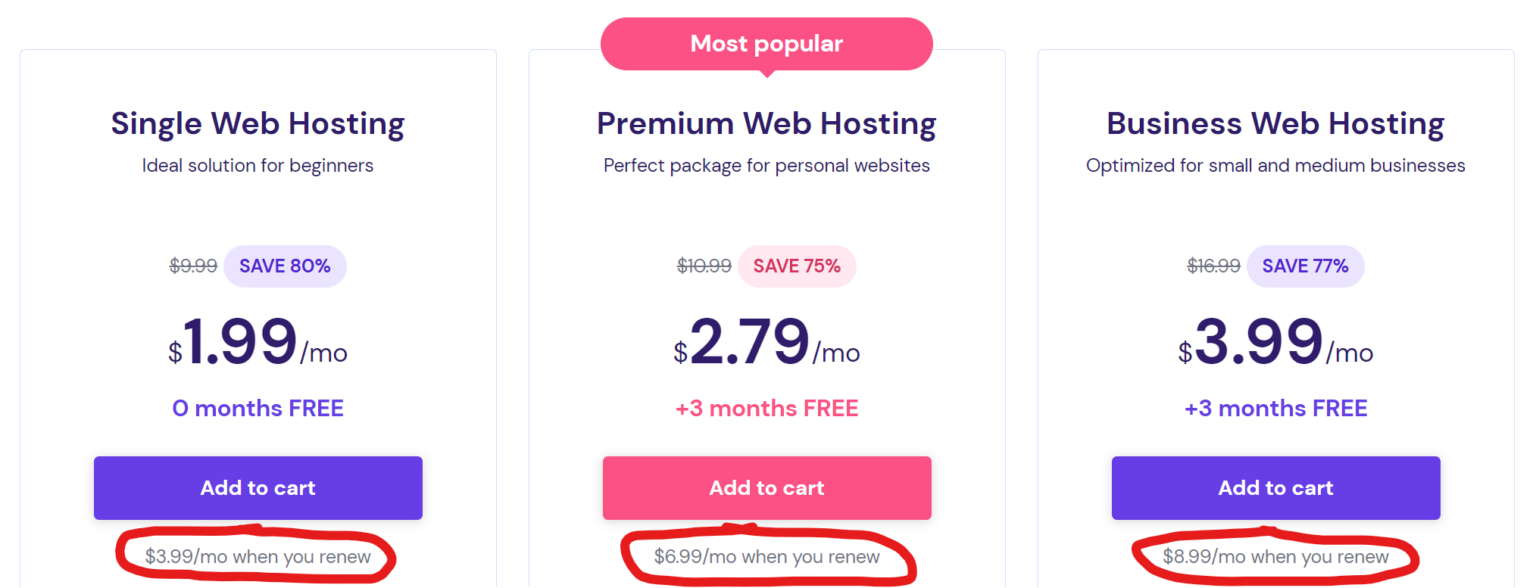 Hostinger Review - Low Prices, But What's the Catch in 2025?
