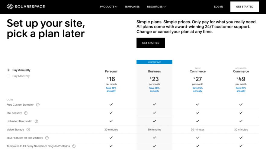 Squarespace Pricing 2024: 4 Tips to Get the Lowest Price 💸