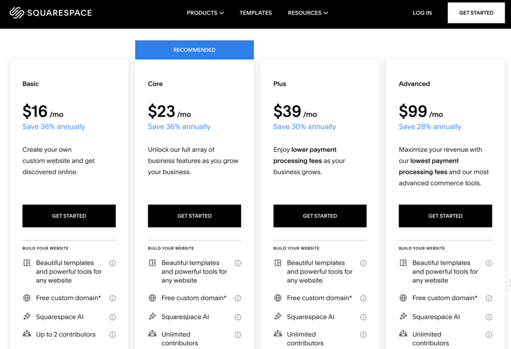 Squarespace Pricing 2025: 4 Tips to Get the Lowest Price 💸